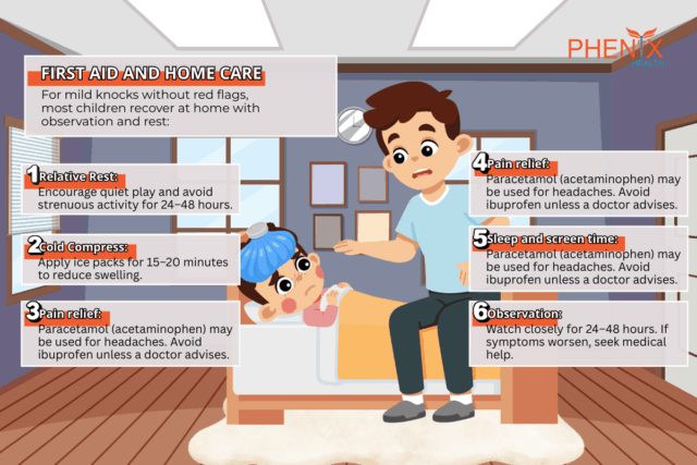 Head Injury in Children: What Parents Should Watch For and When to Seek ...